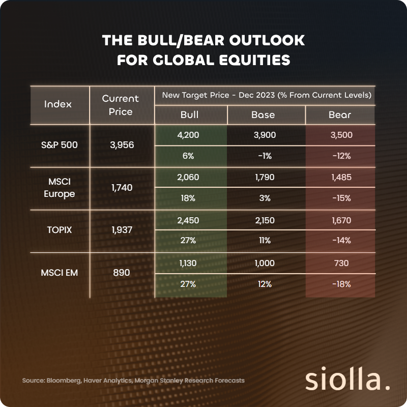 Infographics - Siolla.