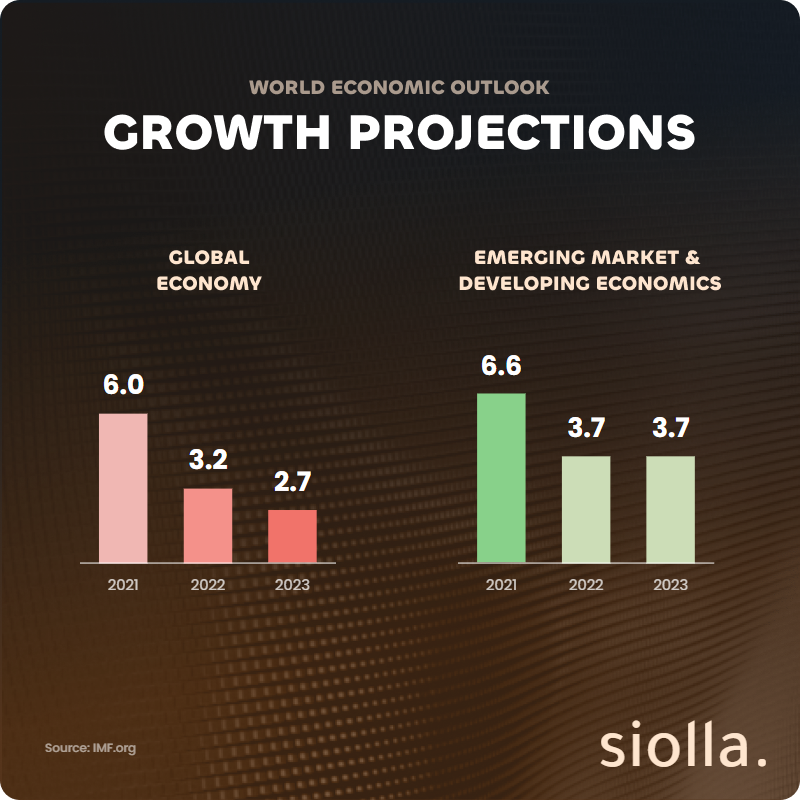 Infographics - Siolla.